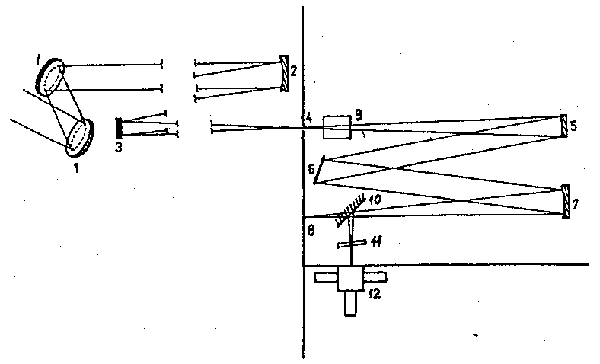 Ondřejovský magnetograf II. generace